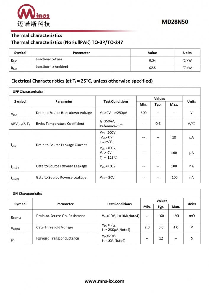 MD28N50 datasheet page 2