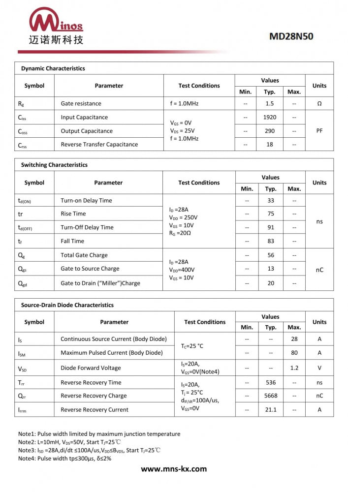 MD28N50 datasheet page 3