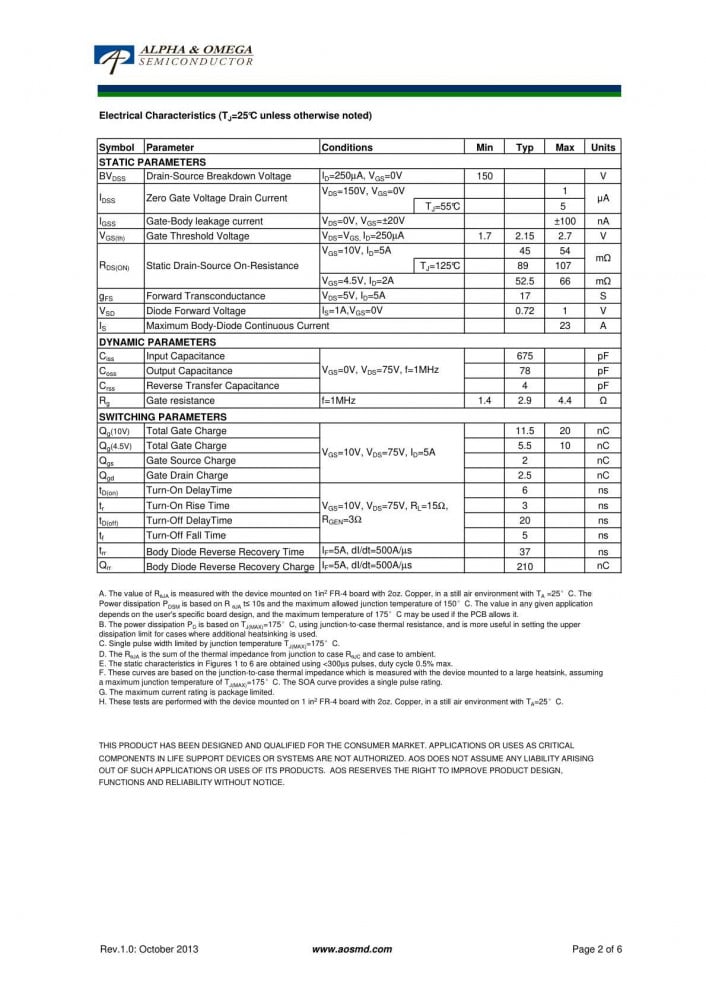 AOD2544 datasheet page 2