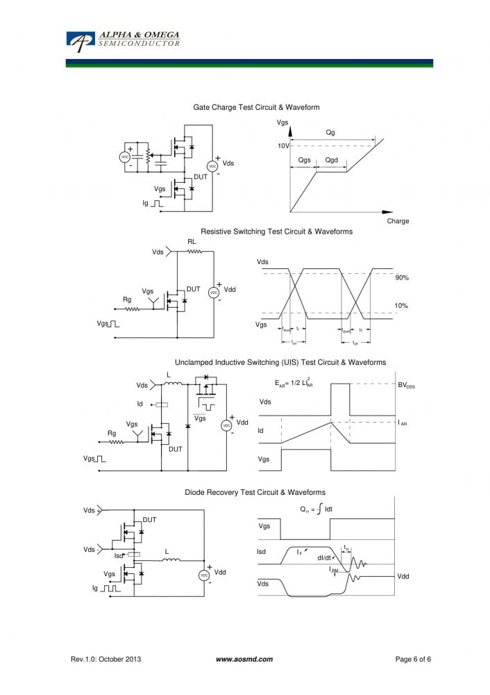 AOD2544 datasheet page 6