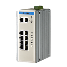 EKI-5528I