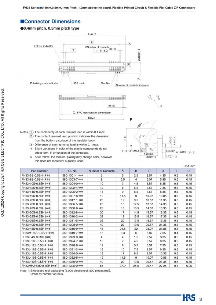 FH33 technical document page 3