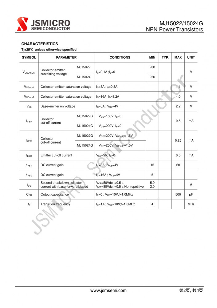 MJ15022G-JSM datasheet page 2