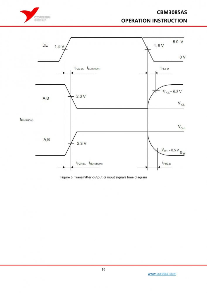 CBM3085AS8 datasheet page 10