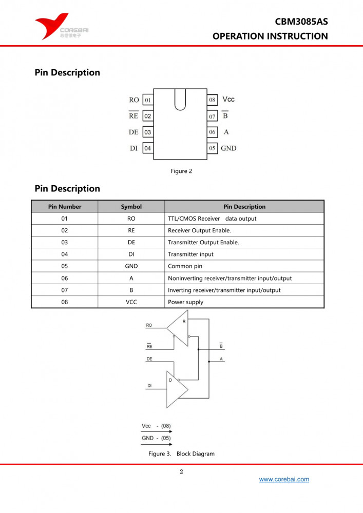CBM3085AS8 datasheet page 2
