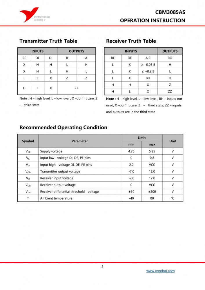 CBM3085AS8 datasheet page 3