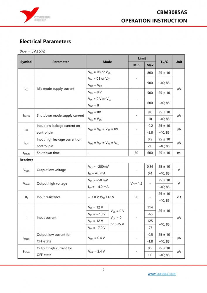 CBM3085AS8 datasheet page 5