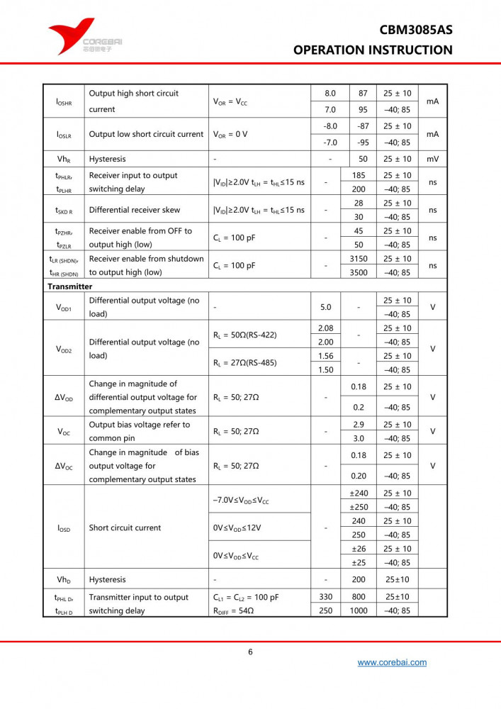 CBM3085AS8 datasheet page 6