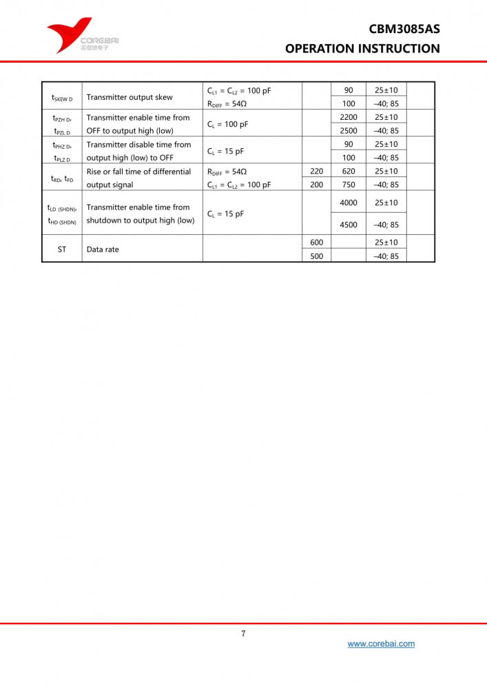 CBM3085AS8 datasheet page 7