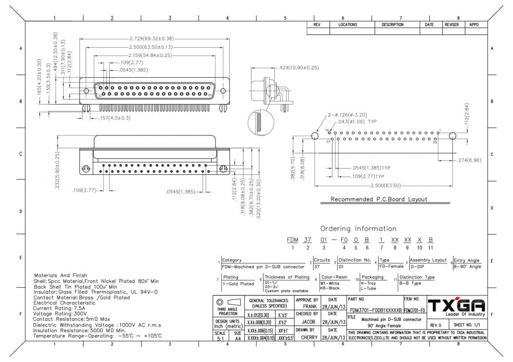 FDM3701-F0DB101W1KC technical document page 2