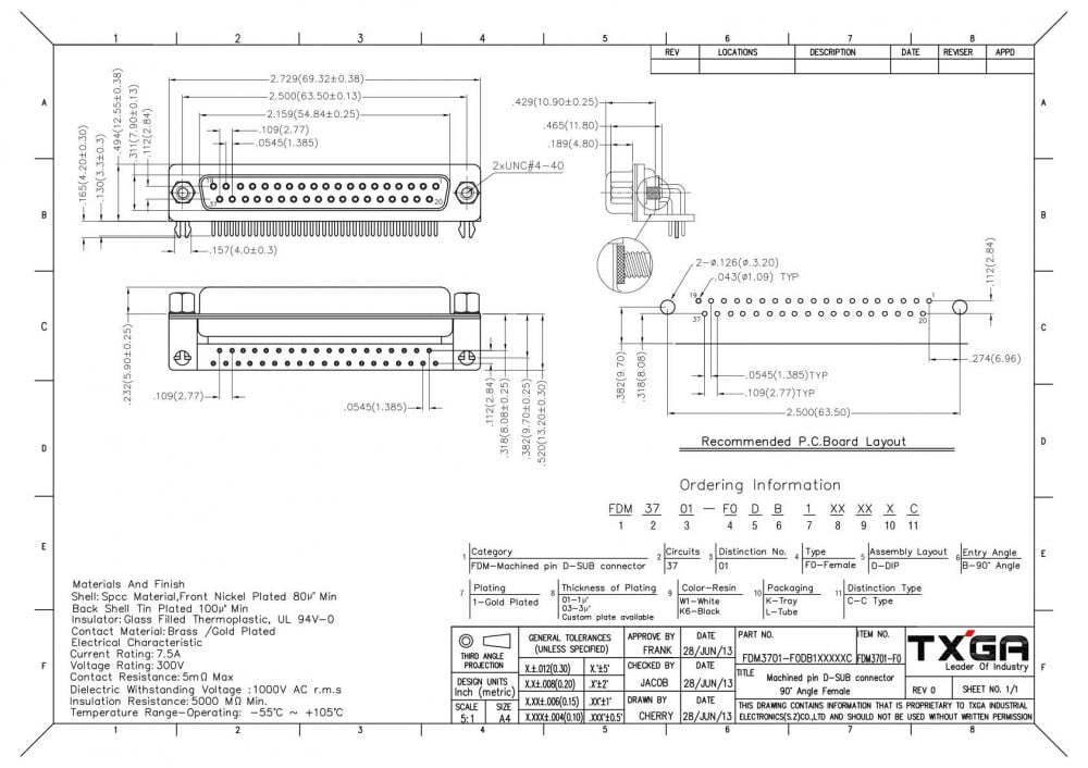 FDM3701-F0DB101W1KC technical document page 3