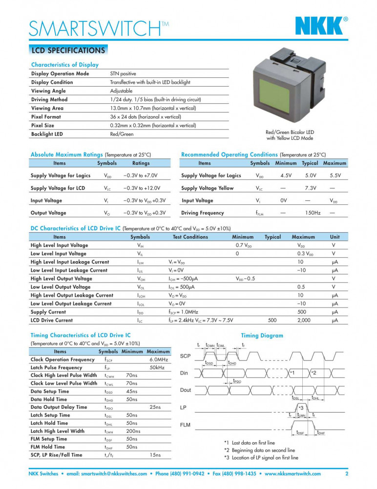 IS15SBCP4CF document page 2