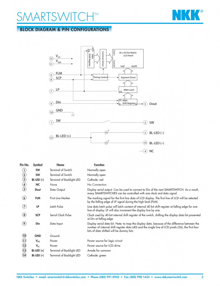 IS15SBCP4CF document page 3