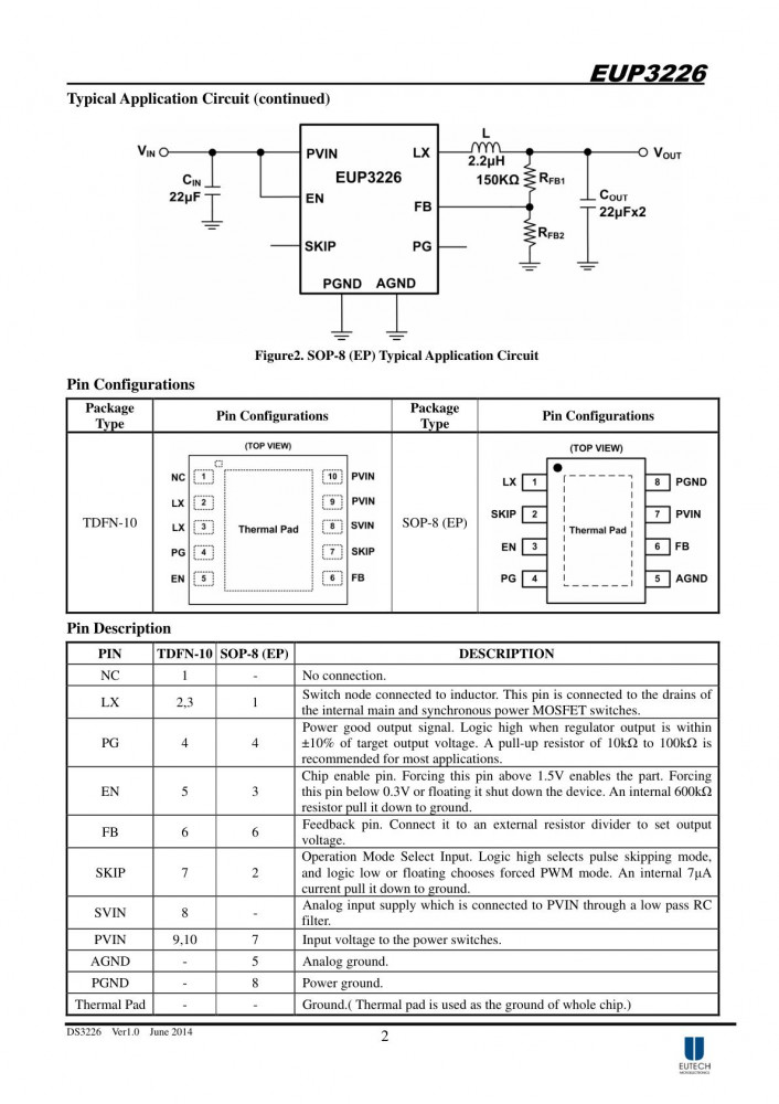 EUP3226JIR1 datasheet page 2