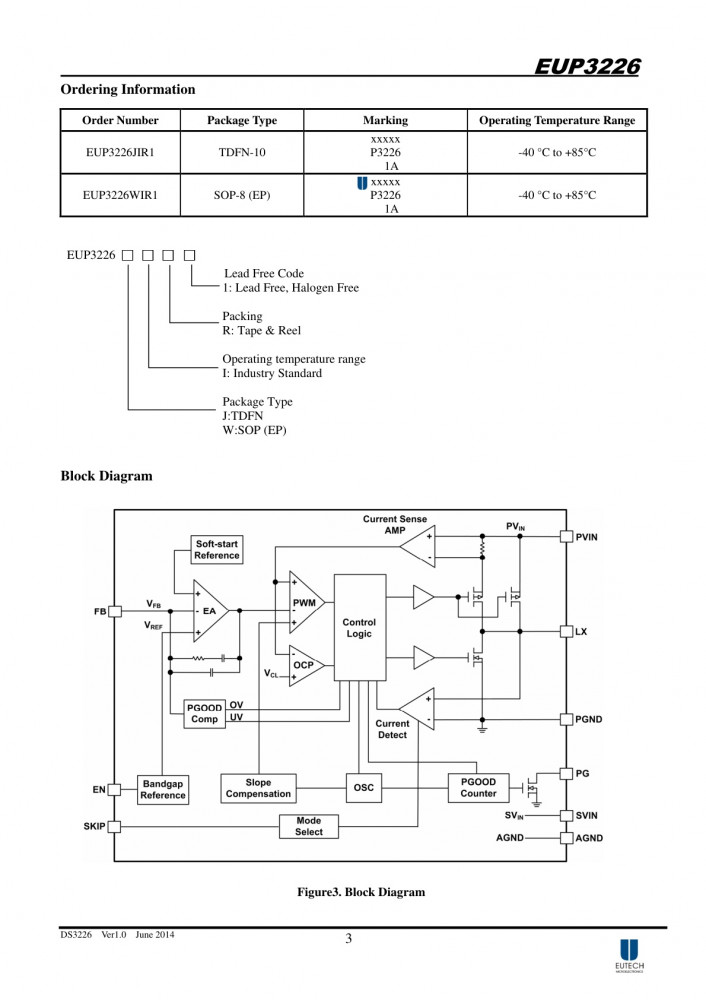 EUP3226JIR1 datasheet page 3