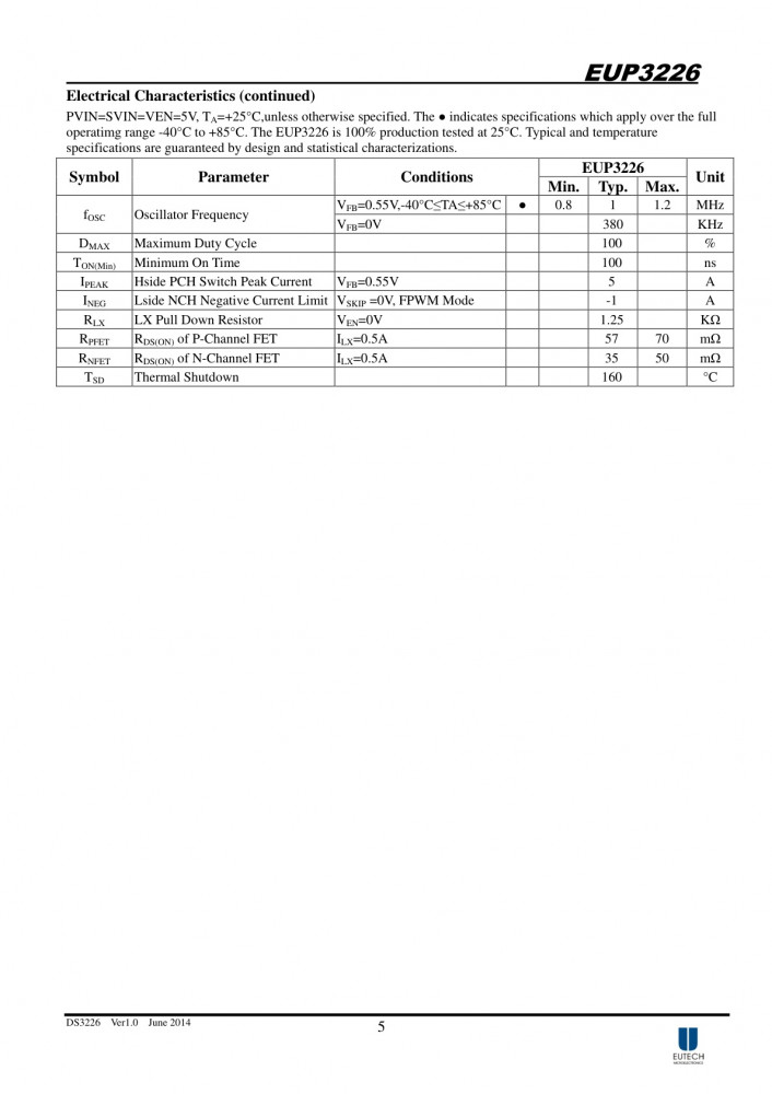 EUP3226JIR1 datasheet page 5