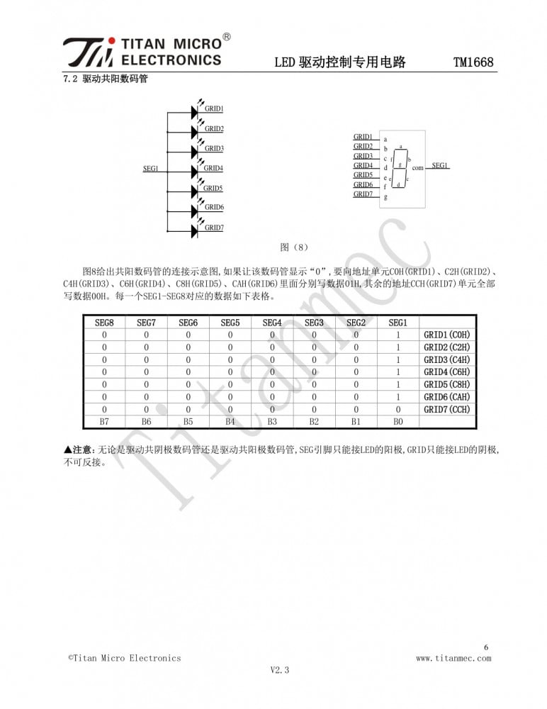TM1668 datasheet page 6