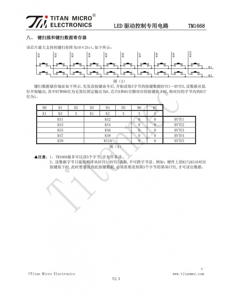TM1668 datasheet page 7