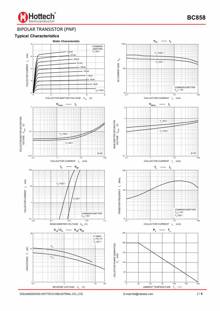 BC858A datasheet page 2