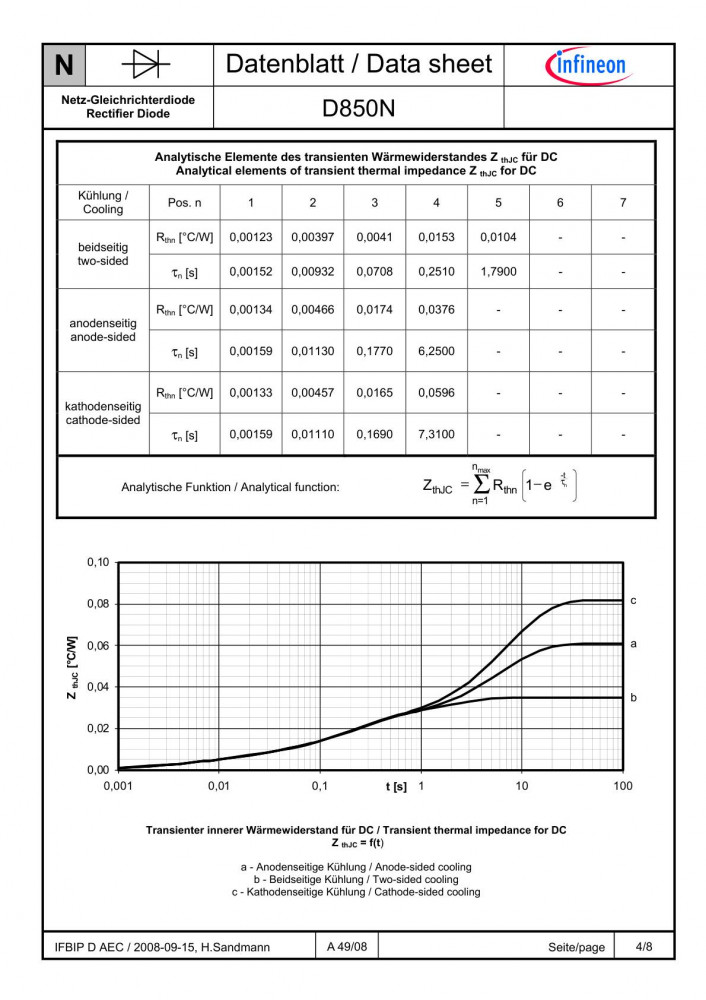 D850N40T datasheet page 4