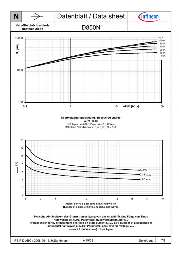 D850N40T datasheet page 7