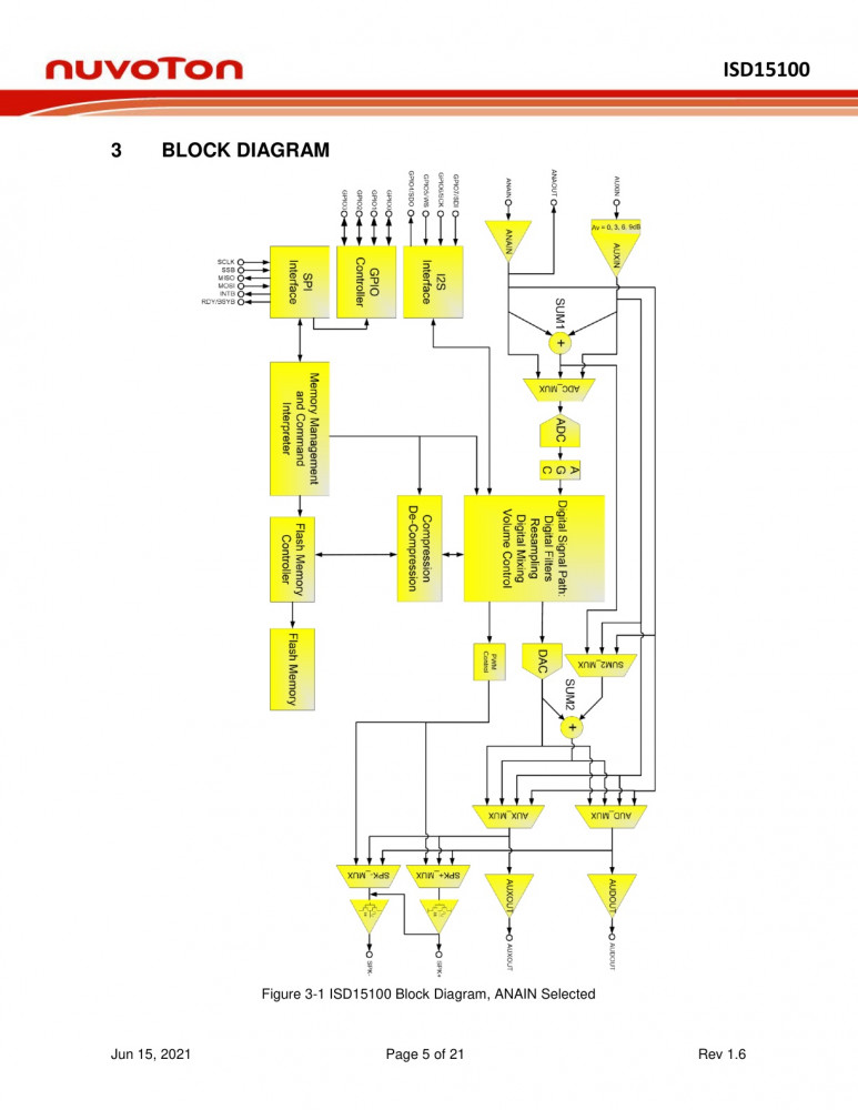 ISD15100 datasheet page 5