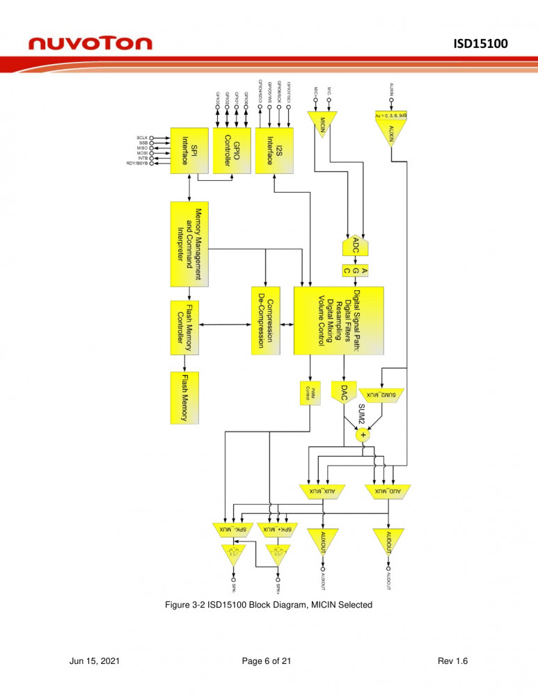 ISD15100 datasheet page 6