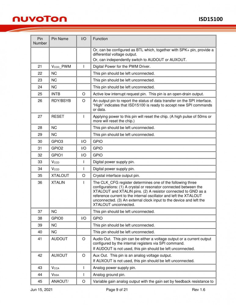 ISD15100 datasheet page 9