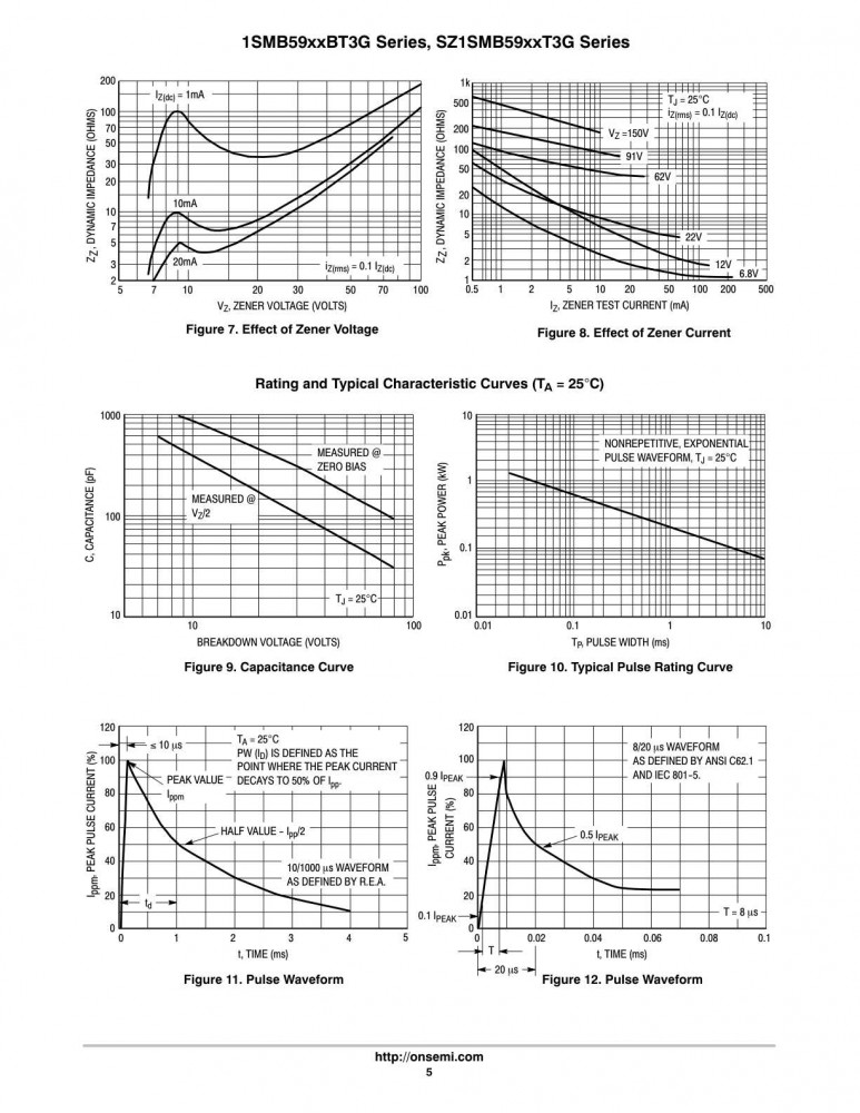 1SMB5929BT3G datasheet page 5