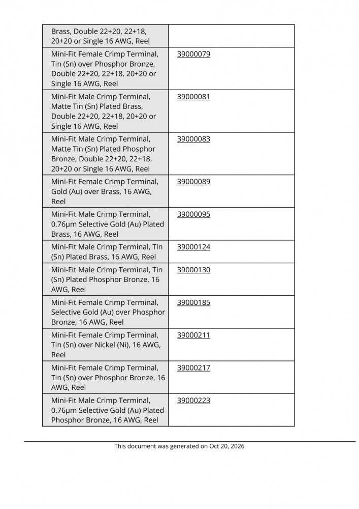 2037022200 tooling document, page 3