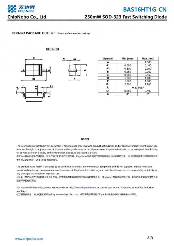 BAS16HT1G-CN datasheet page 3
