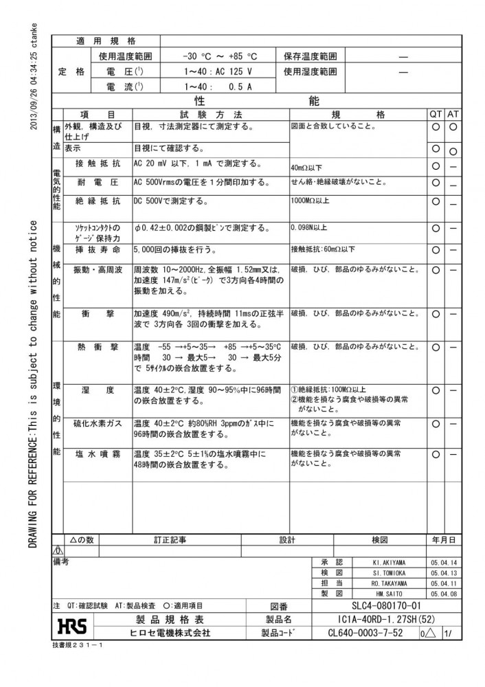 HRS IC1A-40RD-1.27SH(52) product specification page 1