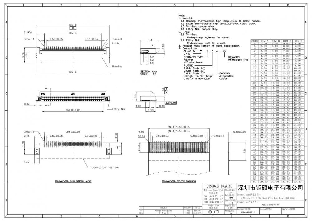 JUSHUO AFC34-S08FIA-00 technical document