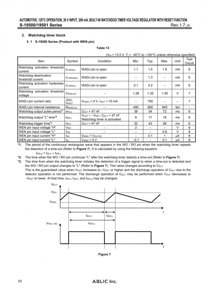 S-19500/19501 datasheet page 10