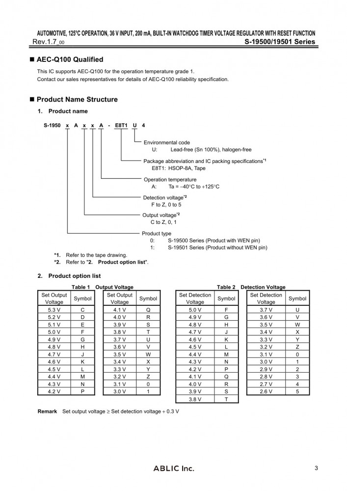 S-19500/19501 datasheet page 3