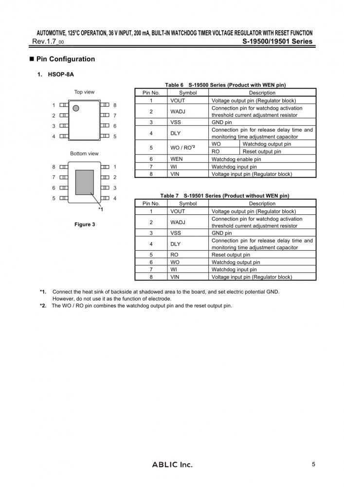 S-19500/19501 datasheet page 5
