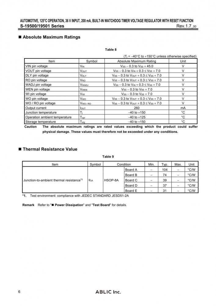 S-19500/19501 datasheet page 6