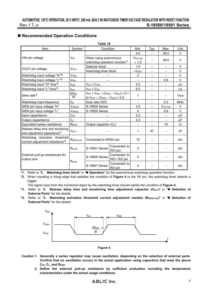 S-19500/19501 datasheet page 7