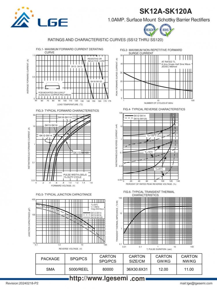 LGE SK14A datasheet page 2