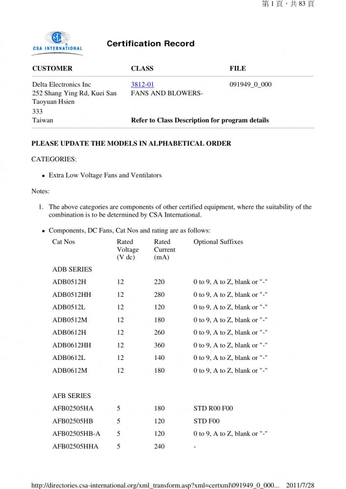 AFB1224EHE-C specification page 10