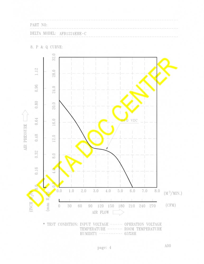 AFB1224EHE-C specification page 6