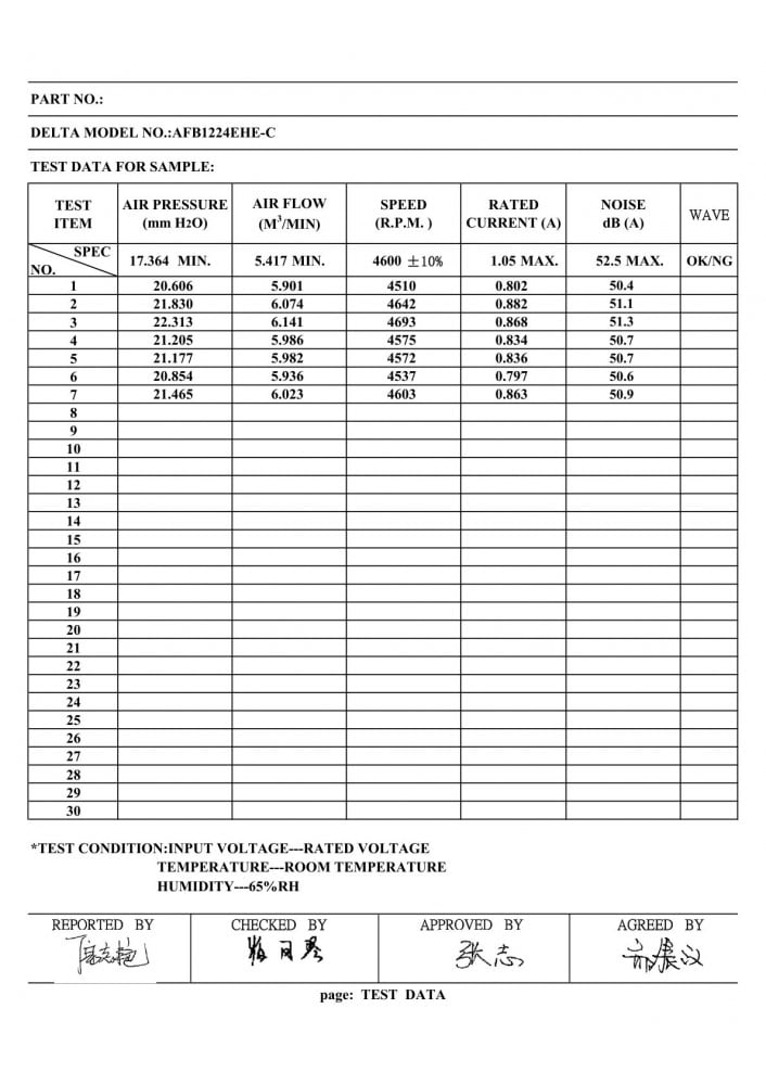 AFB1224EHE-C specification page 8