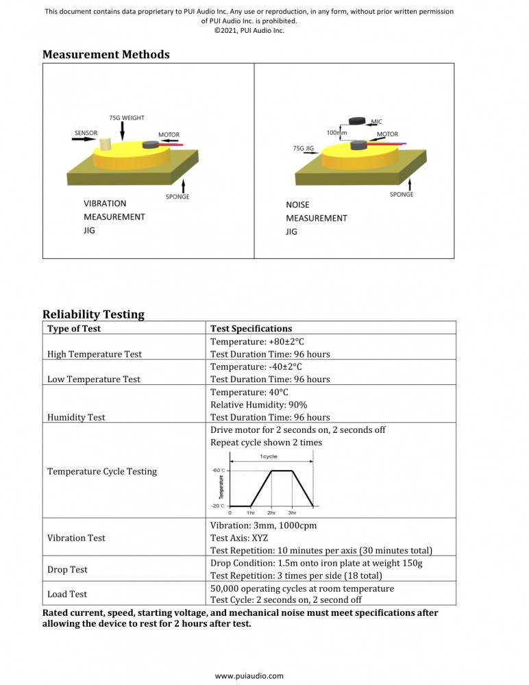 HD-EMB1706-LW25-R datasheet page 2