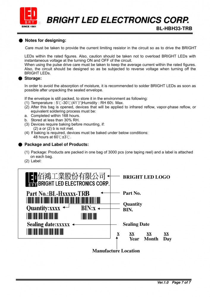 BL-HBH33-TRB datasheet page 8