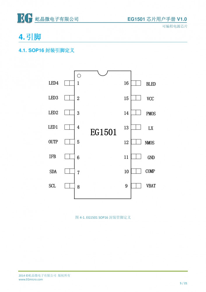 EG1501 datasheet page 5