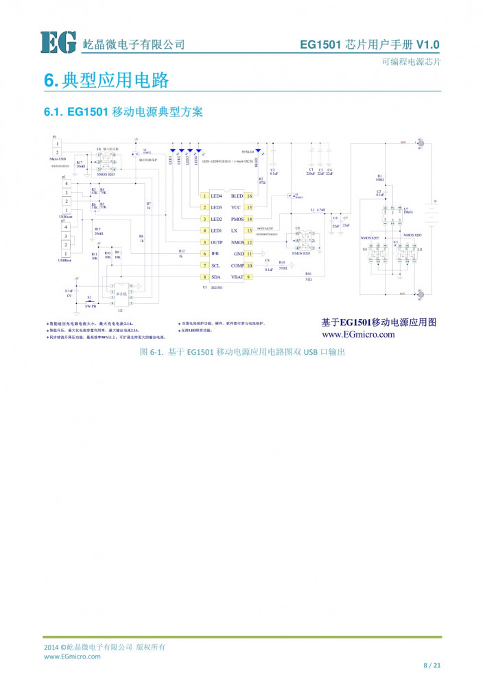 EG1501 datasheet page 8