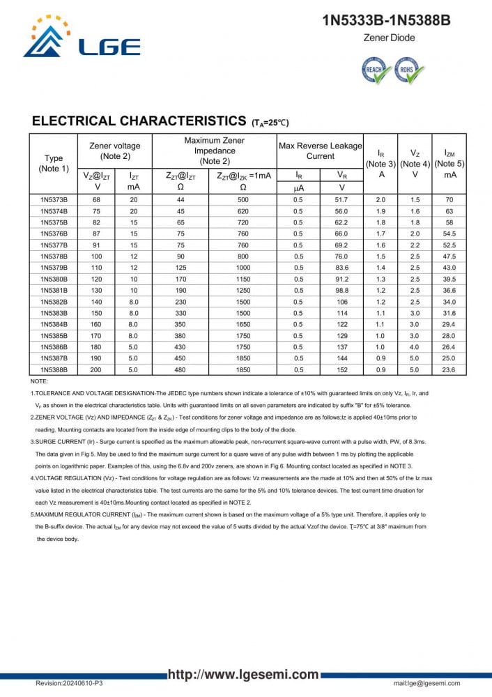 LGE 1N5365B datasheet page 3