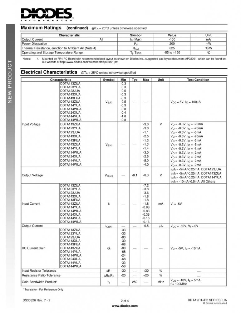 DDTA124TUA-7-F datasheet page 2