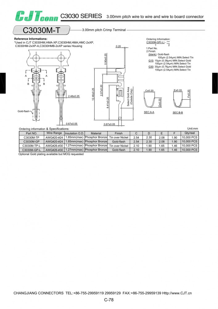 CJT C3030WV-7P technical document page 7