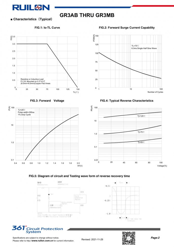 GR3GB datasheet page 2